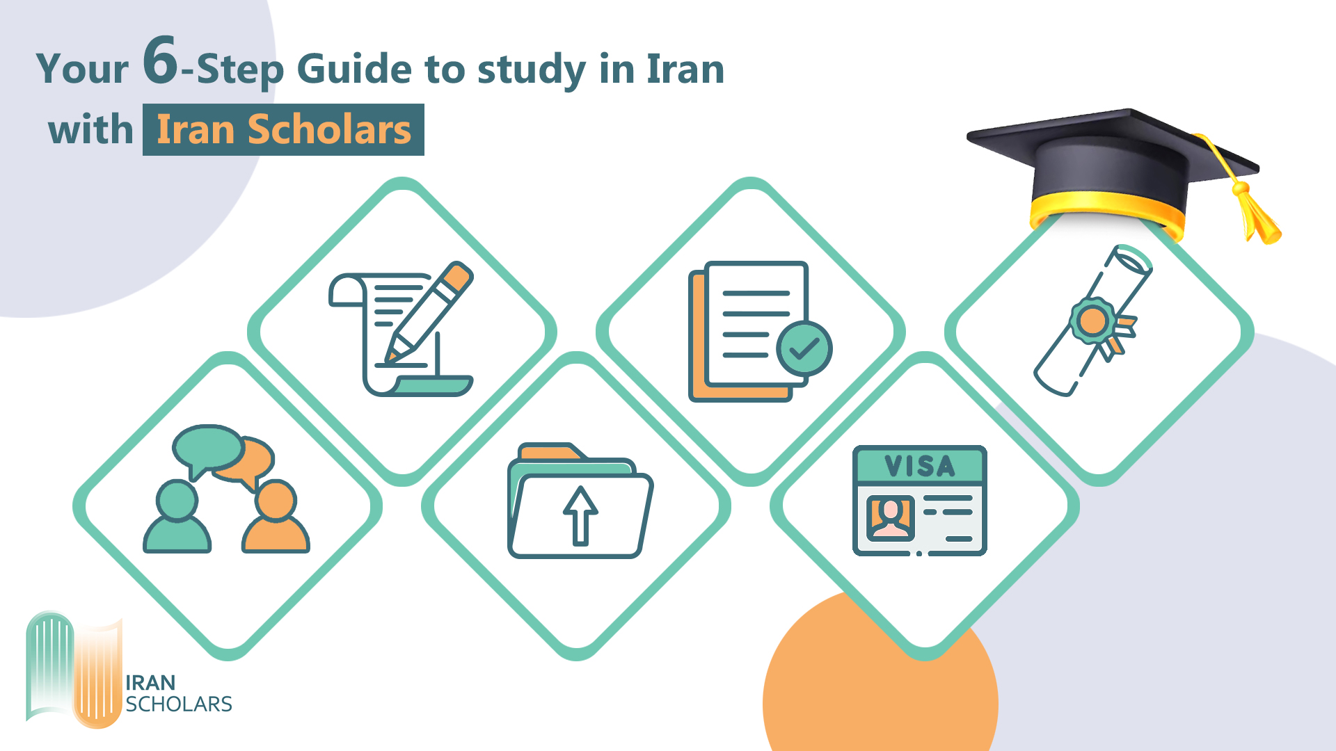 IRAN Study Hub